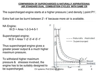 W-10-Ch-7-Supercharging and turbocharging.ppt