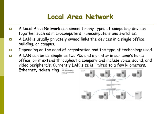 Introduction To Computer Networks Lecture Slides Ppt Ppt