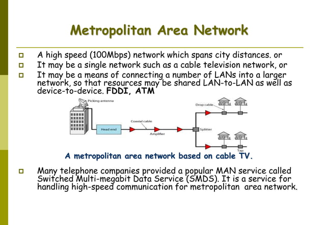 Introduction to Computer Networks Lecture slides ppt | PPT