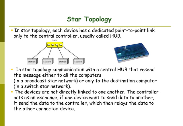 Introduction To Computer Networks Lecture Slides Ppt Ppt
