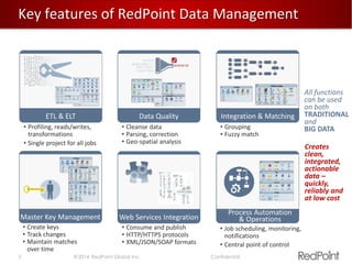 YARN: the Key to overcoming the challenges of broad-based Hadoop ...