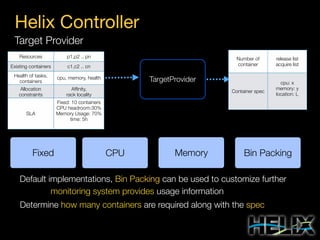 One Grid to rule them all: Building a Multi-tenant Data Cloud with YARN | PDF | Cloud Computing ...