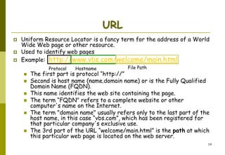Introduction to Information Technology Lecture Slides PPT | PPT