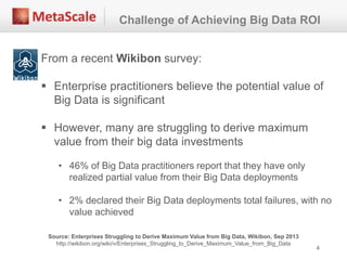 Big Data Business Wins: Real-time Inventory Tracking with Hadoop | PPTX