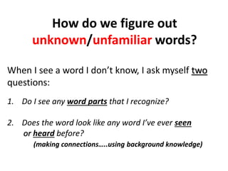 Vocabulary: W.o.r.d.s. How to Figure Them Out | PDF | Education