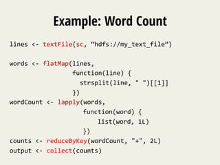 SparkR: Enabling Interactive Data Science at Scale on Hadoop | PPT