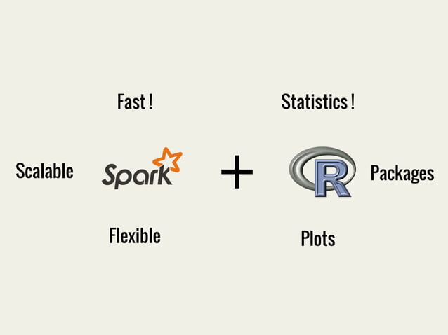 SparkR: Enabling Interactive Data Science at Scale on Hadoop | PPT