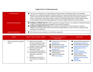 W.9 10.1 writeargumentskeigher | PPT