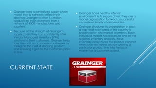 Grainger Case Study | PPTX
