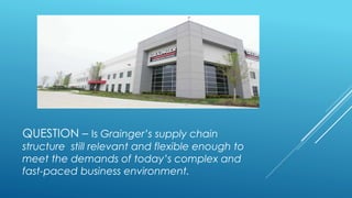Grainger Case Study | PPTX