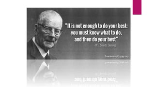 Quality Guru ....William Edward Deming | PPTX | Business | Business and ...