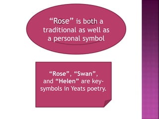 W.b.yeats as a modern poet | PPTX