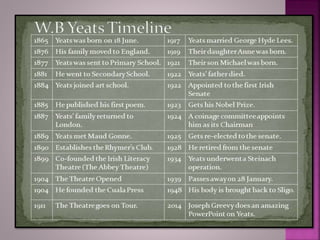 W.b. yeats | PPT