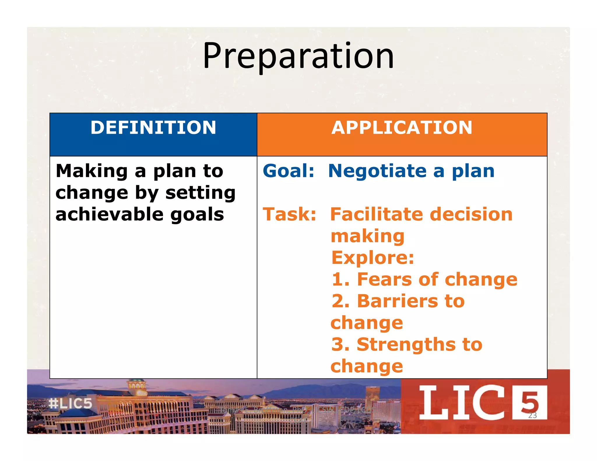 Motivational Interviewing for CEAPs | PDF