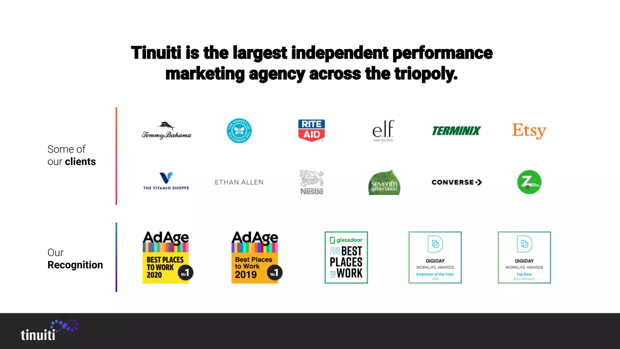 Full Funnel Advanced Amazon DSP Strategy | PPT