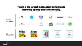 Full Funnel Advanced Amazon DSP Strategy | PPT