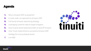 Full Funnel Advanced Amazon DSP Strategy | PPT
