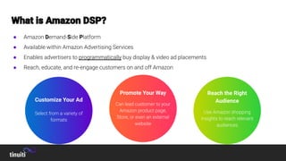 Full Funnel Advanced Amazon DSP Strategy | PPT