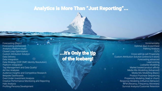 Introducing Mobius: Technology that Closes the Loop on Your Marketing ...