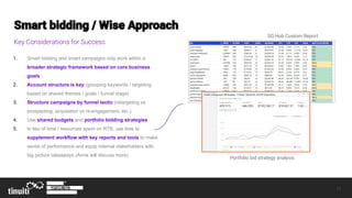 A Wise Approach to Automated Bidding | PPT