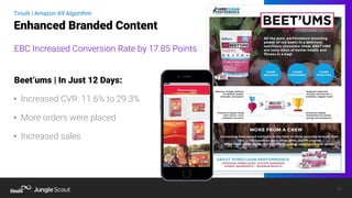 How Advertising & Sales Play Into the Amazon A9 Algorithm | PPT