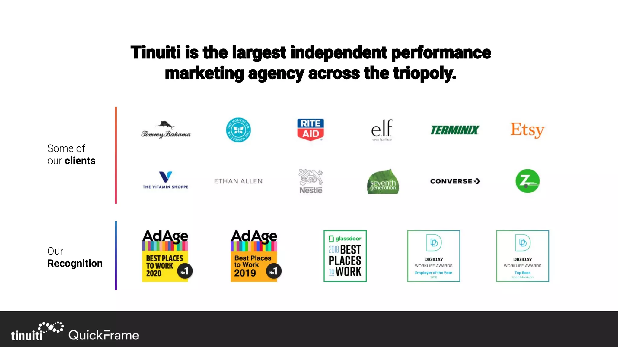 Grow Your Amazon Audience with Video Advertising | PDF