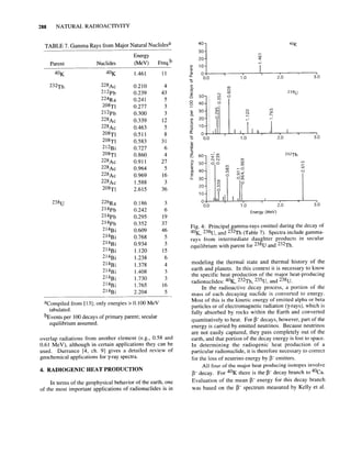 W. van schmus natural radioactivity of the crust and mantle [short ...