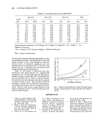 W. van schmus natural radioactivity of the crust and mantle [short ...