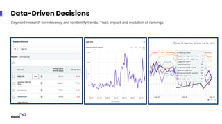 Unpacking Amazon’s A9 Algorithm & Organic Rank | PDF