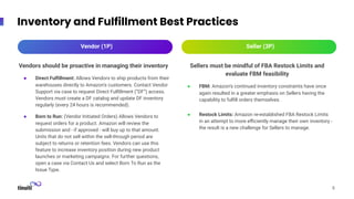 Advanced Amazon Operations & Fulfillment Strategy | PDF