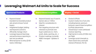 What’s Next in Walmart’s Omnichannel Evolution | PPT
