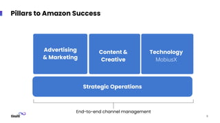 Advanced Amazon Channel Strategy: Insider Tips from ex-Amazonians | PPT