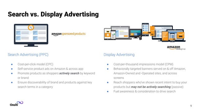 Uplevel your Amazon DSP Strategy with New Placements & Features | PPT