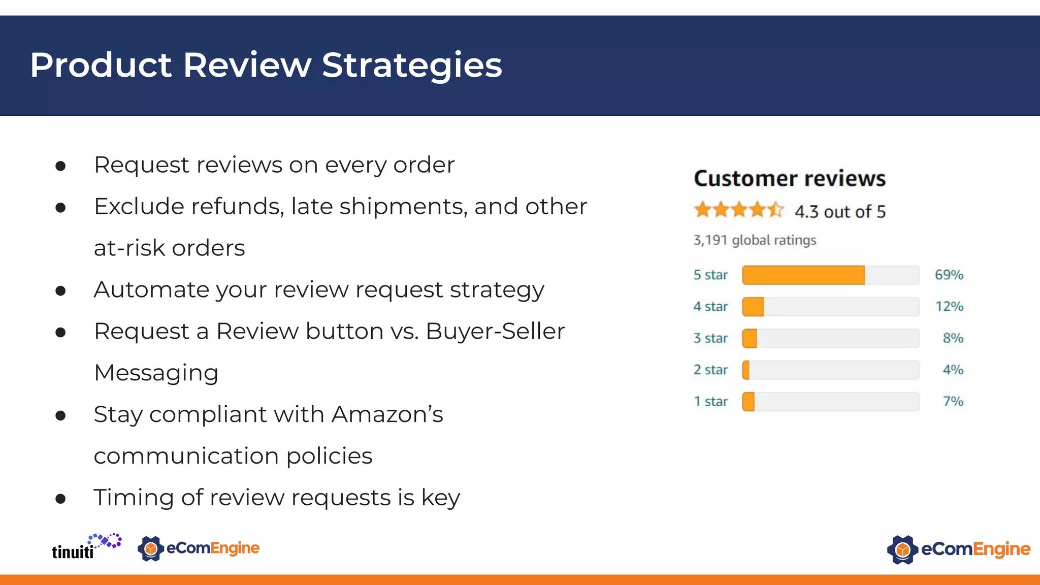 The Retail Readiness Holiday Checklist | PPT