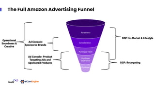 The Retail Readiness Holiday Checklist | PPT