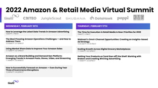 The Most Pressing Amazon Operations Challenges — and How to Address ...