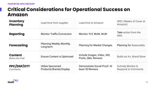 The Most Pressing Amazon Operations Challenges — and How to Address ...