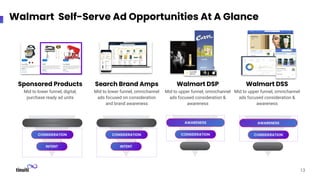 Unwrap a New Q4 Walmart Strategy | PDF | Marketing and Advertising ...