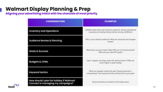 Unwrap a New Q4 Walmart Strategy | PDF