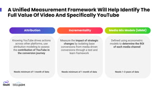 YouTube Measurement: Proving Out Performance on the World’s Second Most ...