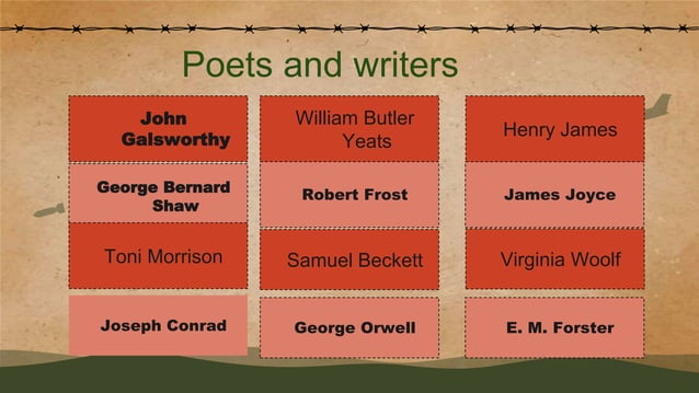 W.B.Yeats Poems.pptx