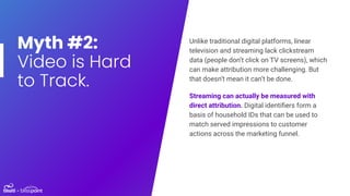 5 Myths About Breaking Into the Streaming Space, Debunked | PDF