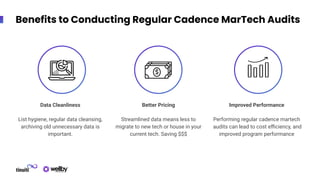 Leveraging Your Tech Stack – Migration Execution: Best Practices for ...