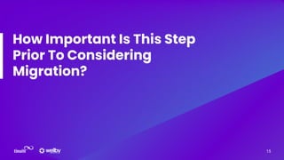 Leveraging Your Tech Stack – Migration Execution: Best Practices for ...