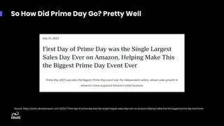 The 15 30-Minute Breakdown: The Most Important Lessons We Learned from ...