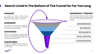 Be Where Your Audience Is: Using Conversion- Driven Channels to Move Up ...