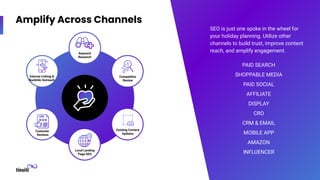 Be Where Your Audience Is: Using Conversion- Driven Channels to Move Up ...