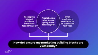 How do I ensure my marketing building blocks are 2024 ready? | PPT