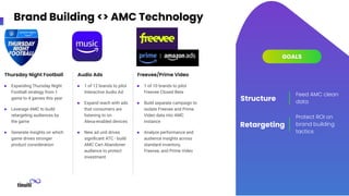 How Can I Reach Custom Audience Segments on Amazon? | PDF