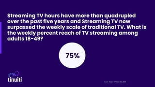 Navigating The Cookieless Era: Maximizing 1P Data In Streaming | PPT